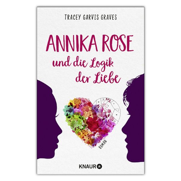 Roman von Norma ansehen!