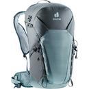 Deuter Speed Lite 25 Wanderrucksack ansehen!