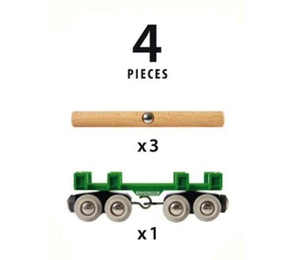 BRIO® Spielzeugeisenbahn-Lokomotive Brio World Eisenbahn Waggon ...