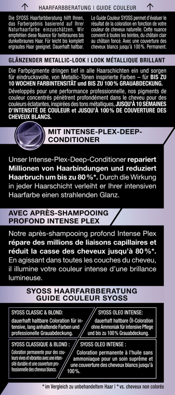 Syoss Color Metallic Reflexe 4_65 Chocolate Copper von ROSSMANN ansehen!